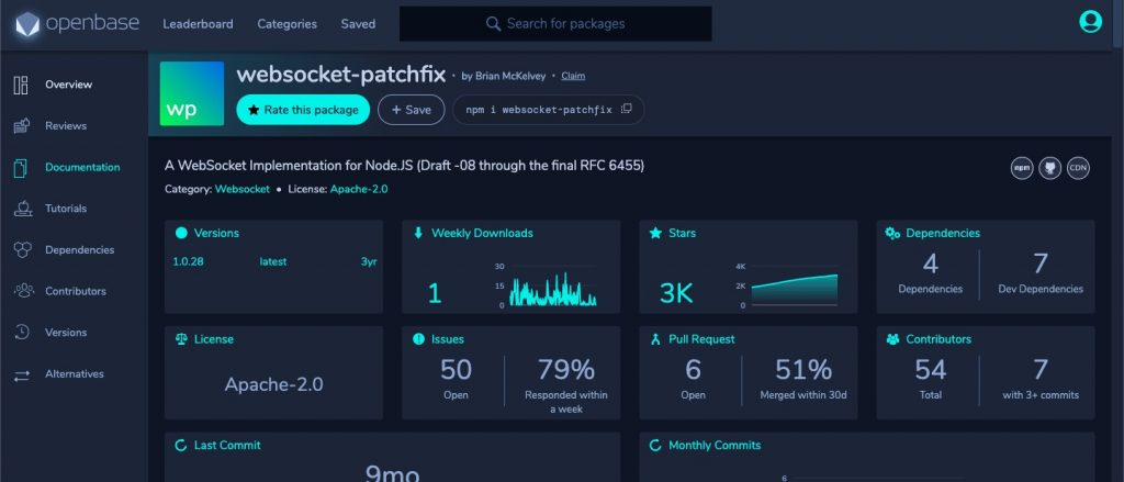 10 Best WebSocket Libraries That You Should Know - Geeky Humans